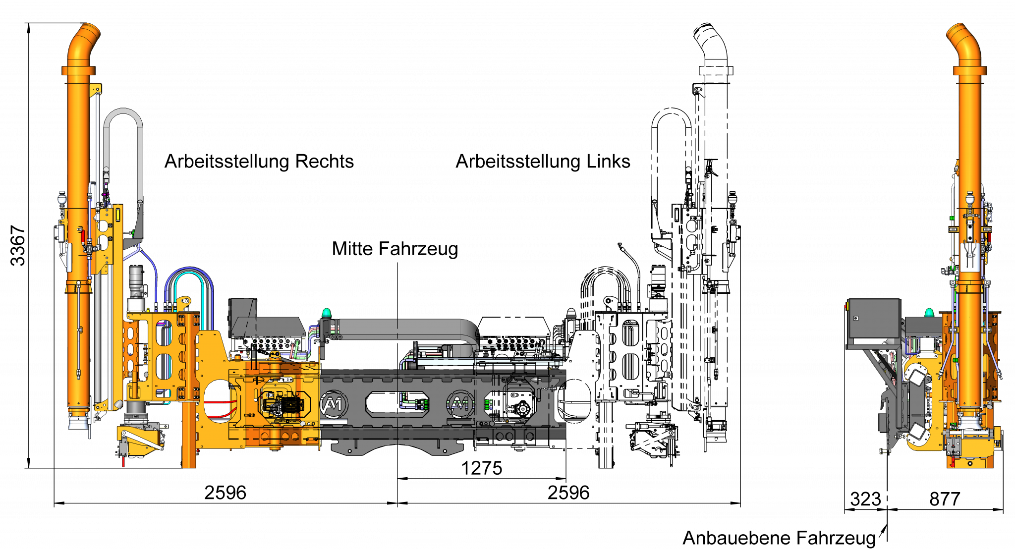 Unimog mit GC900 – Allroundmaster – Sinkkastenreiniger und Schlammfänge